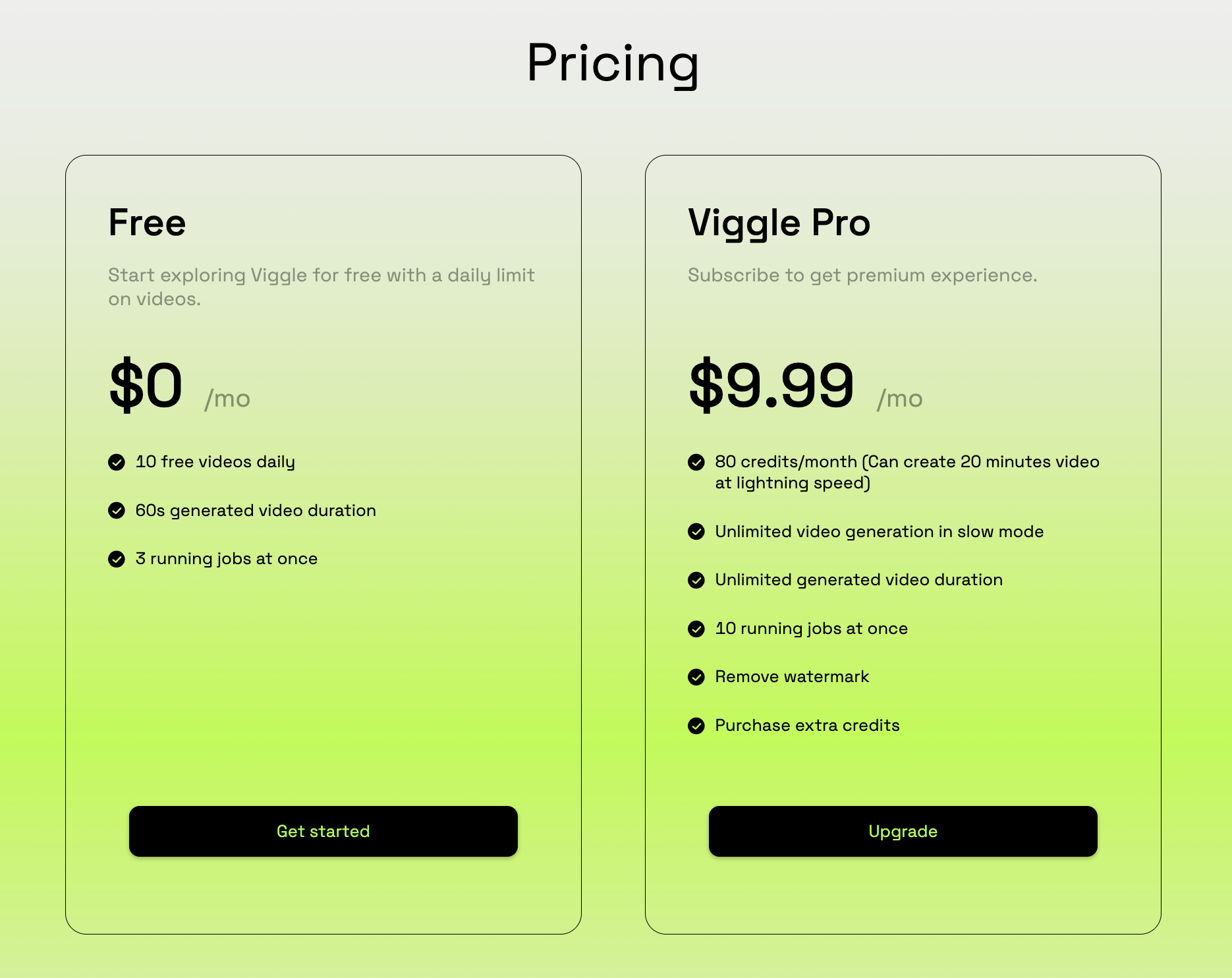 Viggle AI Review: Features, Pricing, and Benefits – The Tech Crib